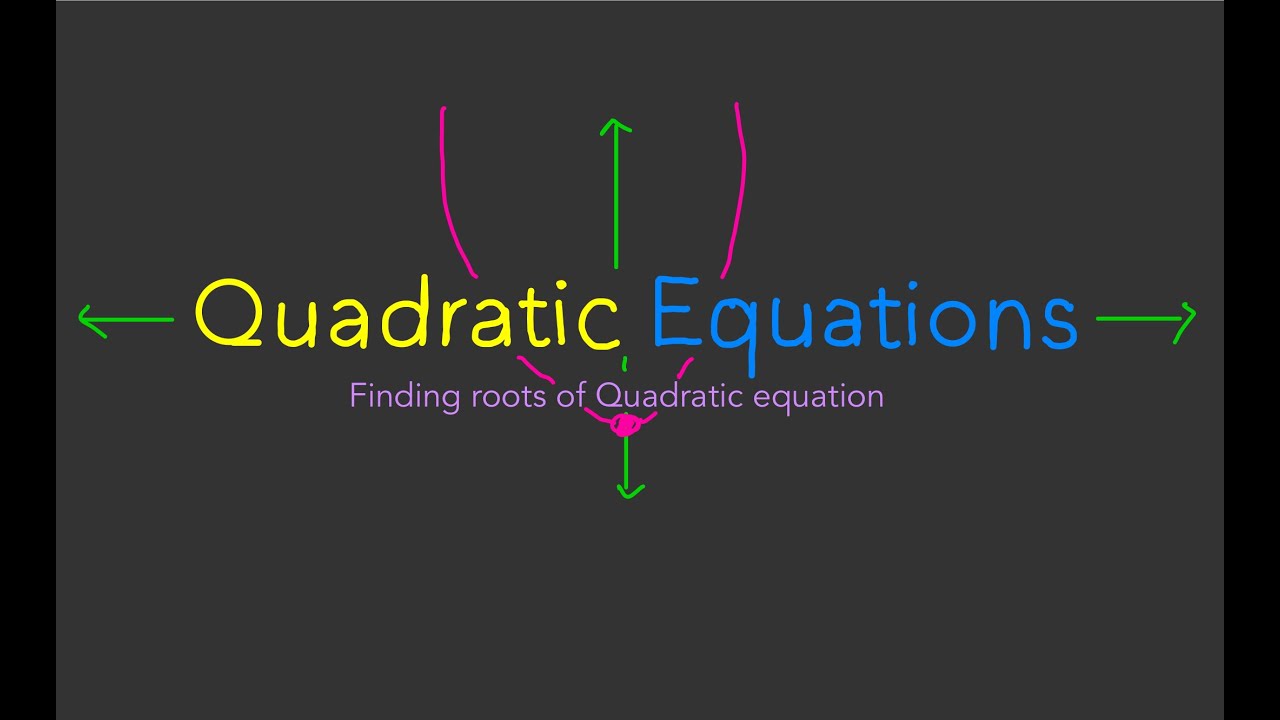 IB MYP 3-4: Finding roots (x-intercepts)- Quadratic Equations - YouTube
