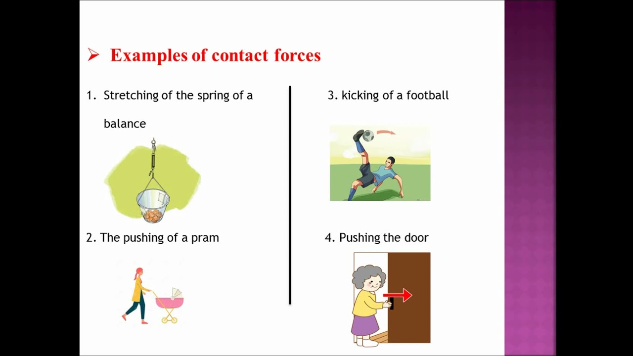 Force Examples force-examples