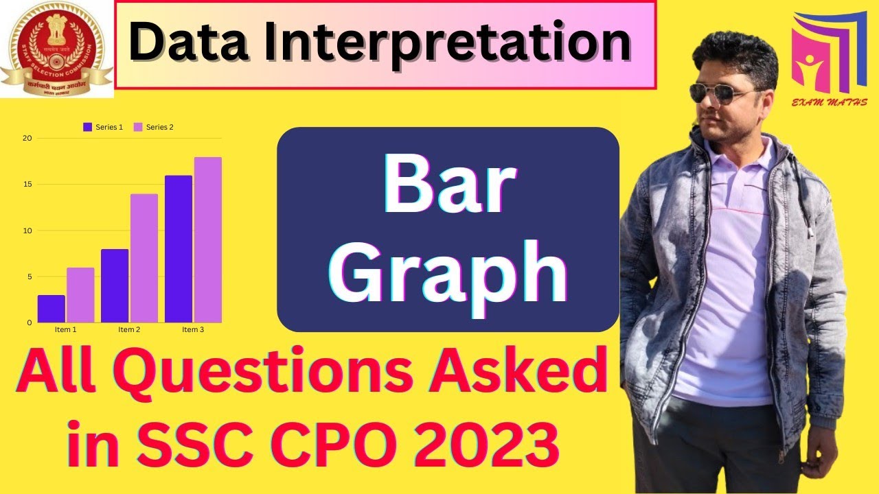 Data Interpretation DI Bar Graph All ions Asked In SSC CPO Data Interpretation DI Bar Graph All ions Asked In SSC CPO