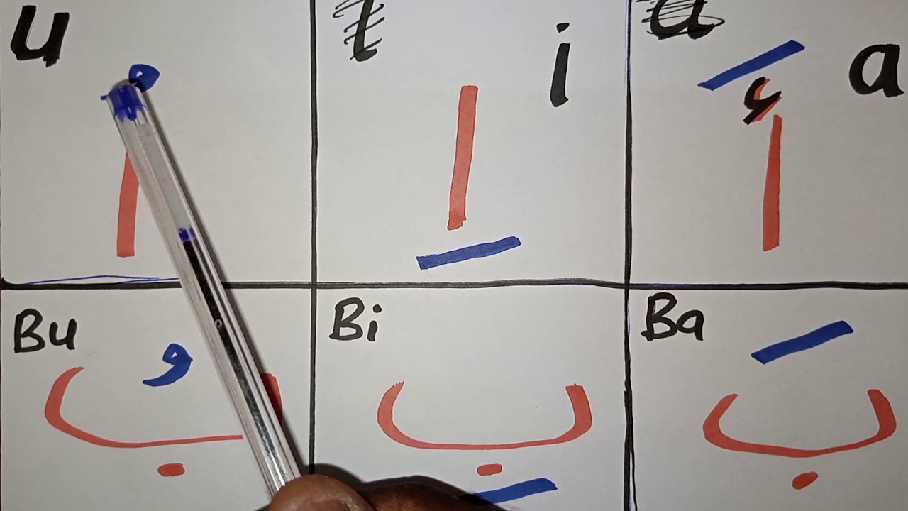 Learn Arabic Letters: Vowel Forms - YouTube