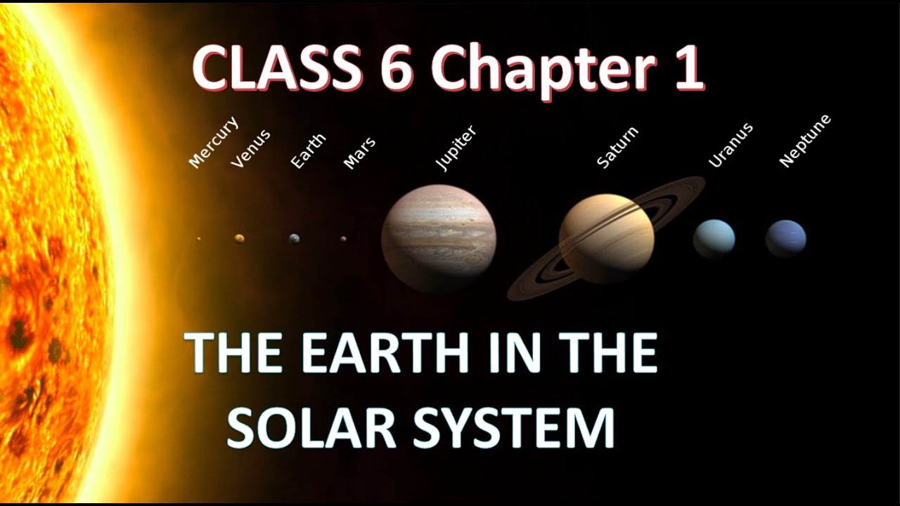 NCERT Geography Class 6 Chapter 1 The Earth in the Solar System - YouTube