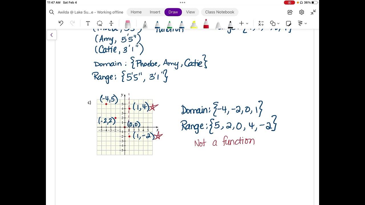 3.1 Relations and Functions - Part 1 of 2 (MAC1105 Online) - YouTube