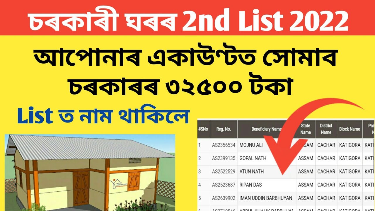Pmayg Nic In 2021 22 New List Assam | Pmayg 2nd List Check | Pmayg.gov ...