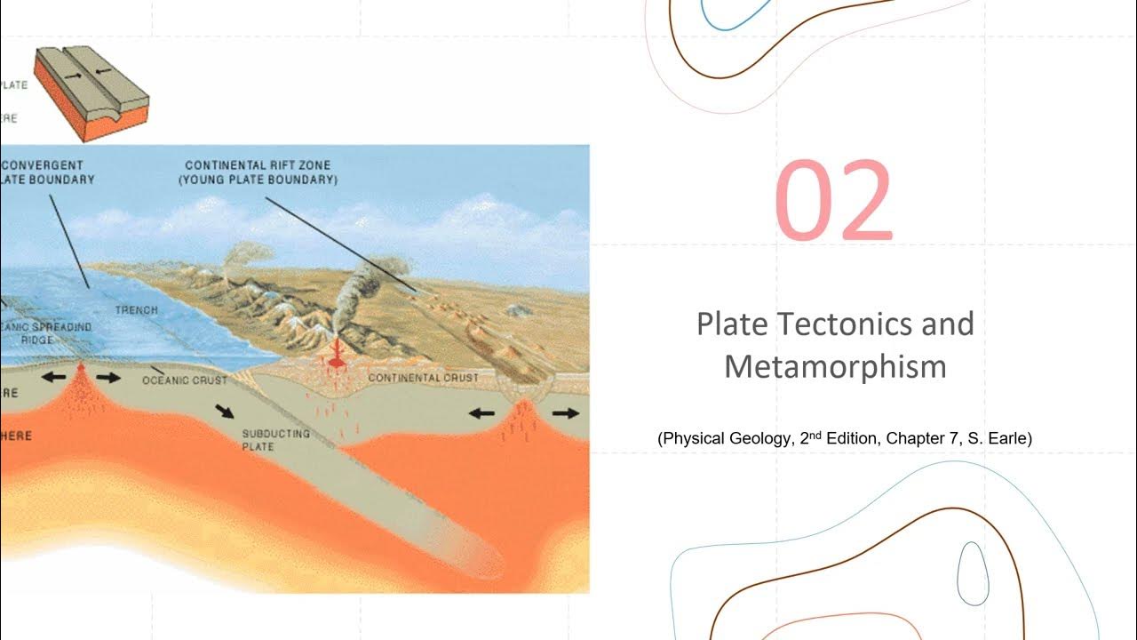 Lecture 2: Plate Tectonics and Metamorphism - YouTube