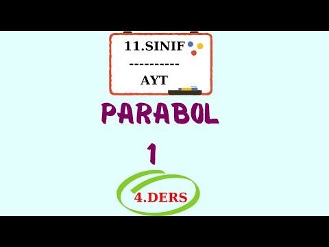 11.SINIF 4.DERS   PARABOL(1)