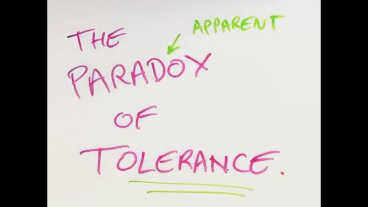 The (Apparent) Paradox of Tolerance: What they said - Karl Popper vs ...