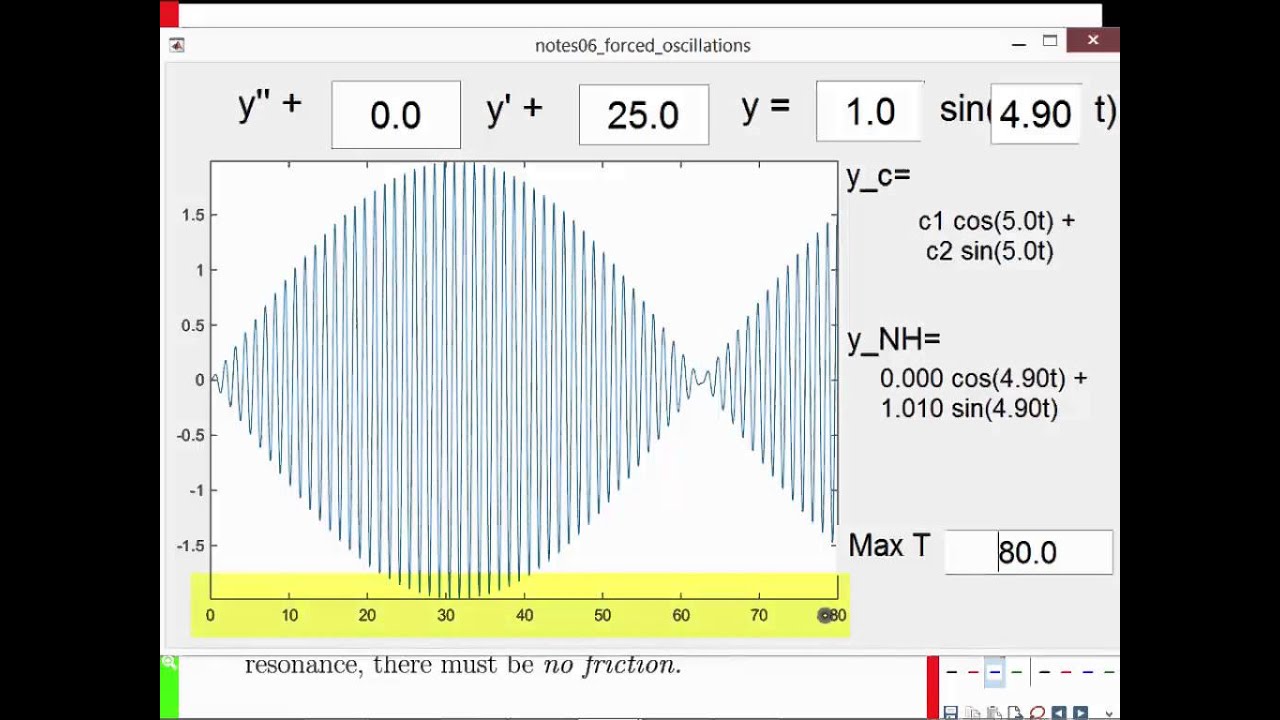 Week 5-8 Demonstration Resonance and Near Resonance - YouTube