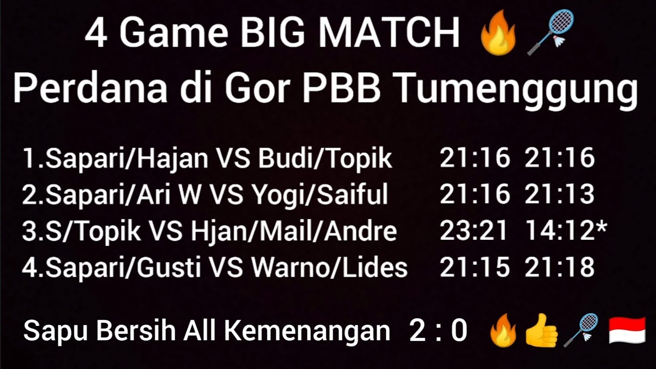 4 Game 🔥 P.B. Polibatam 🏸 Perdana di Gor PBB Tumenggung - YouTube