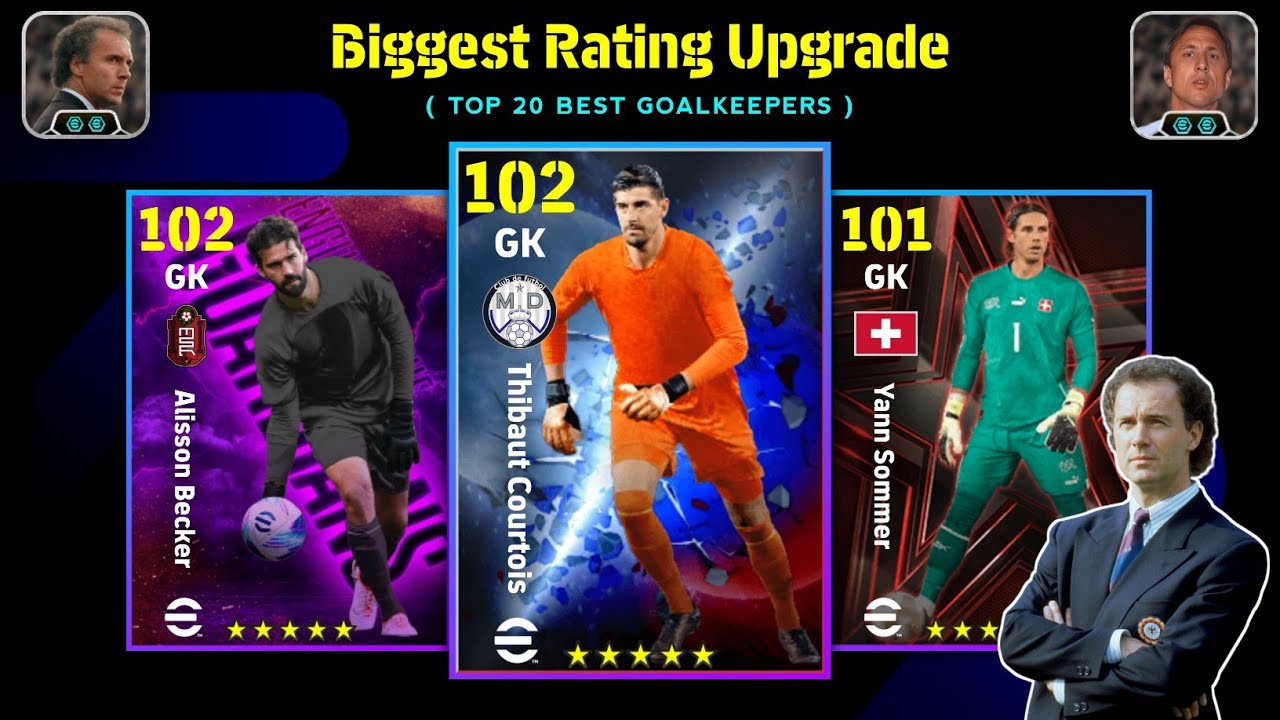 Top 20 Best Goalkeepers In eFootball 2025 || Best GK In eFootball 2025 ...