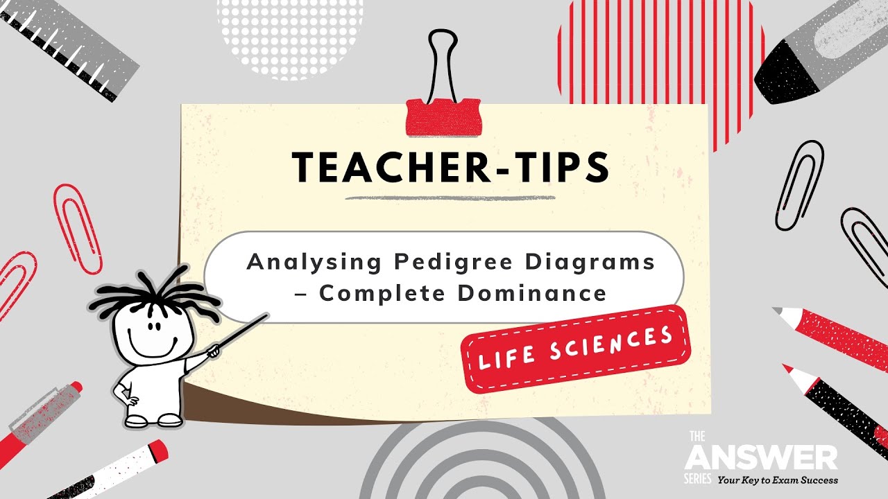 TEACHER-TIPS – Genetics: Analyse Pedigree Diagrams for Complete ...