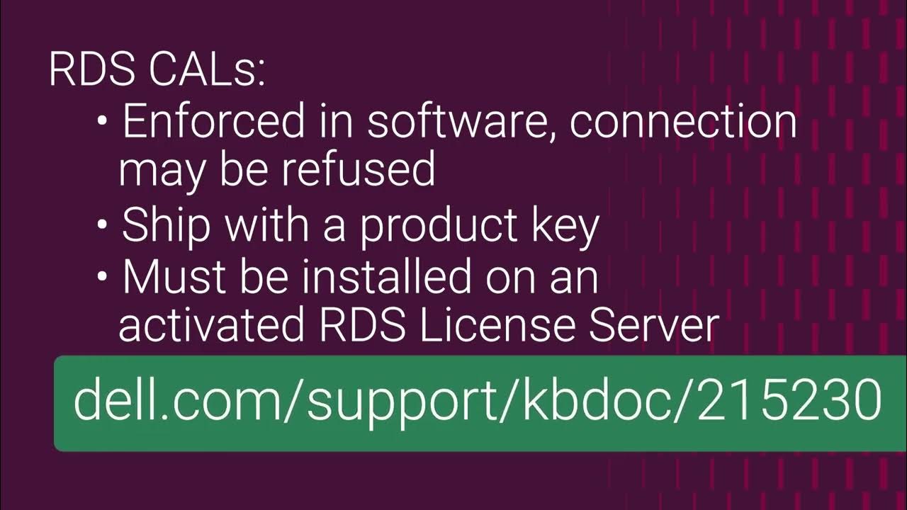Windows Server Licensing for PowerEdge Servers | Dell India - YouTube