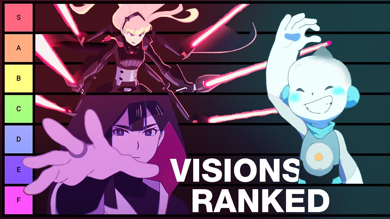 Star Wars Visions Tier List! - YouTube