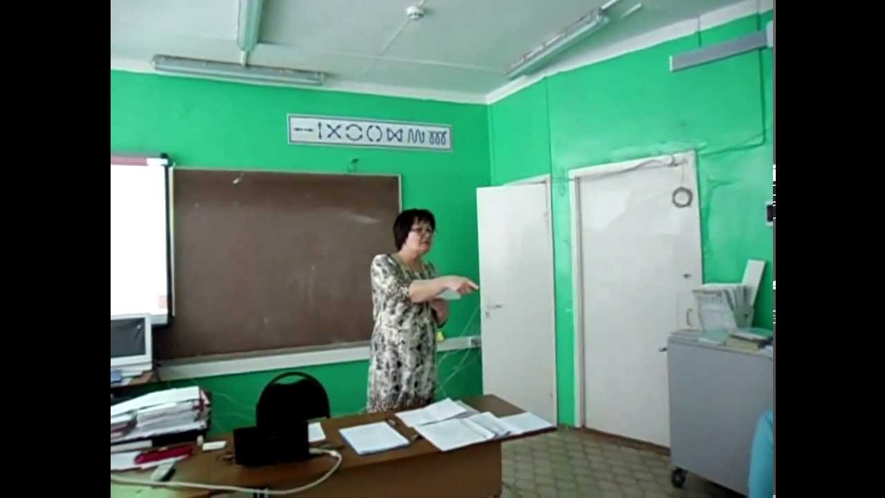 N Khalikova Four Box Synectics Review - YouTube