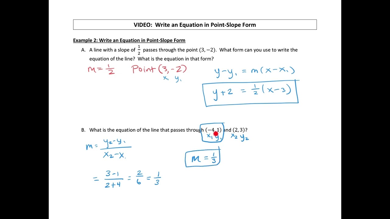 Point Slope Form Examples