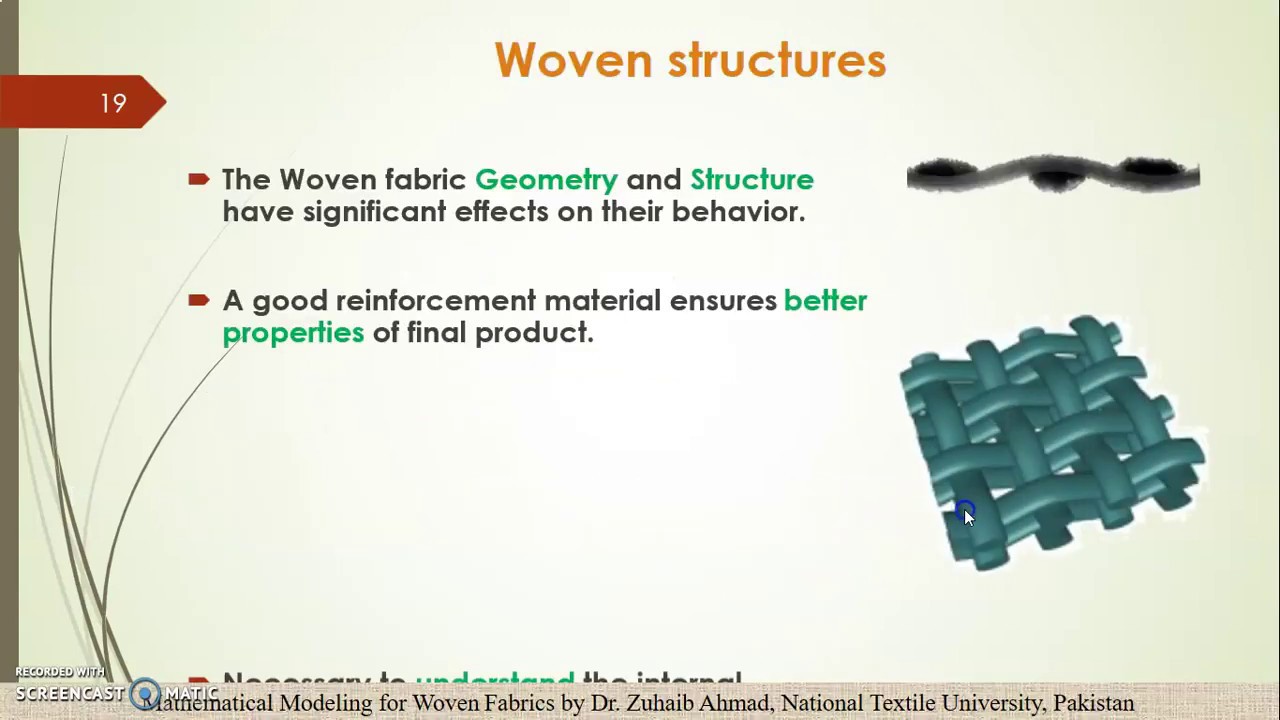 FT_M7e_Mathematical Modeling for Woven Fabrics - YouTube
