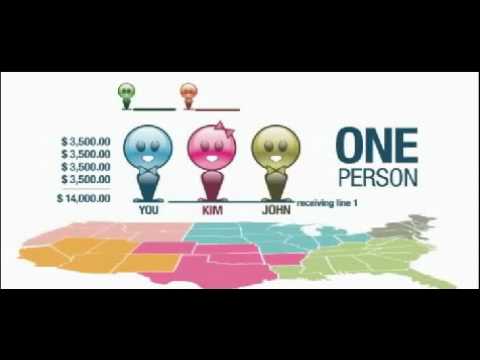 Financial Freedom.- Amazing Money Plan to Get Rich Quick - YouTube