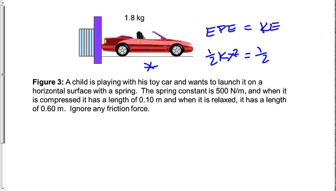 Elastic Potential Energy YouTube elastic-potential-energy-youtube