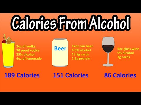 How Many Calories Per One Gram Of Alcohol