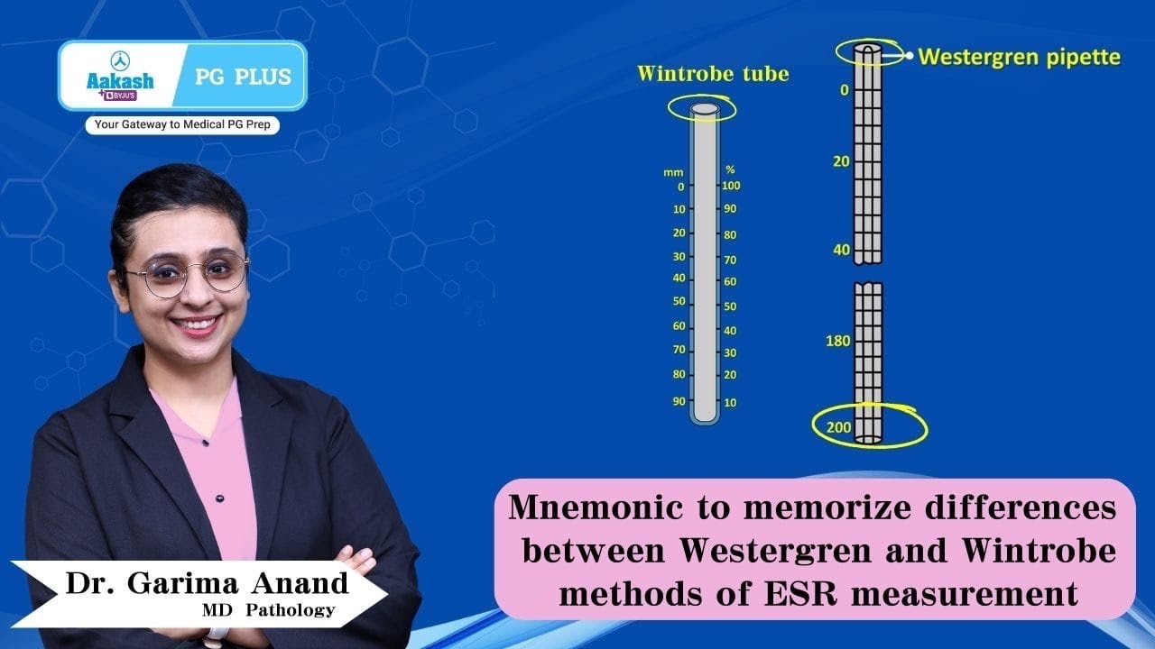 Mnemonic to memorize diff. between Westergren and Wintrobe methods of ...