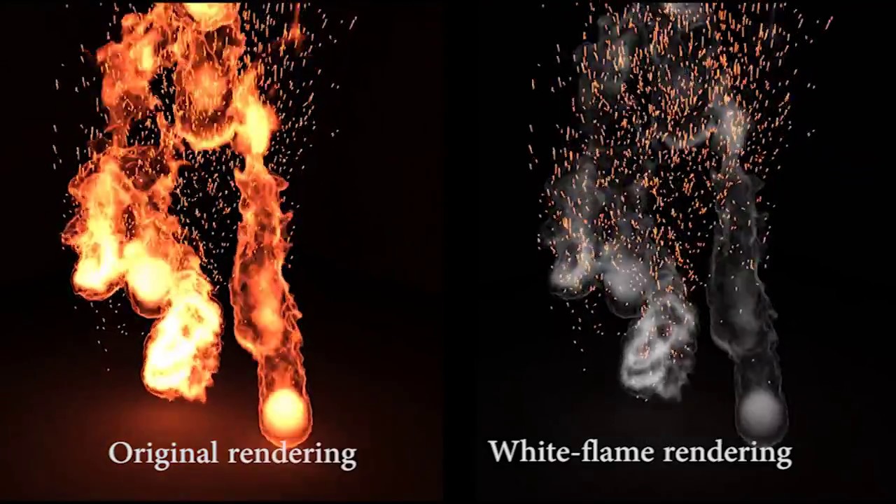 Visual simulation of fire flakes synchronized with flame - YouTube