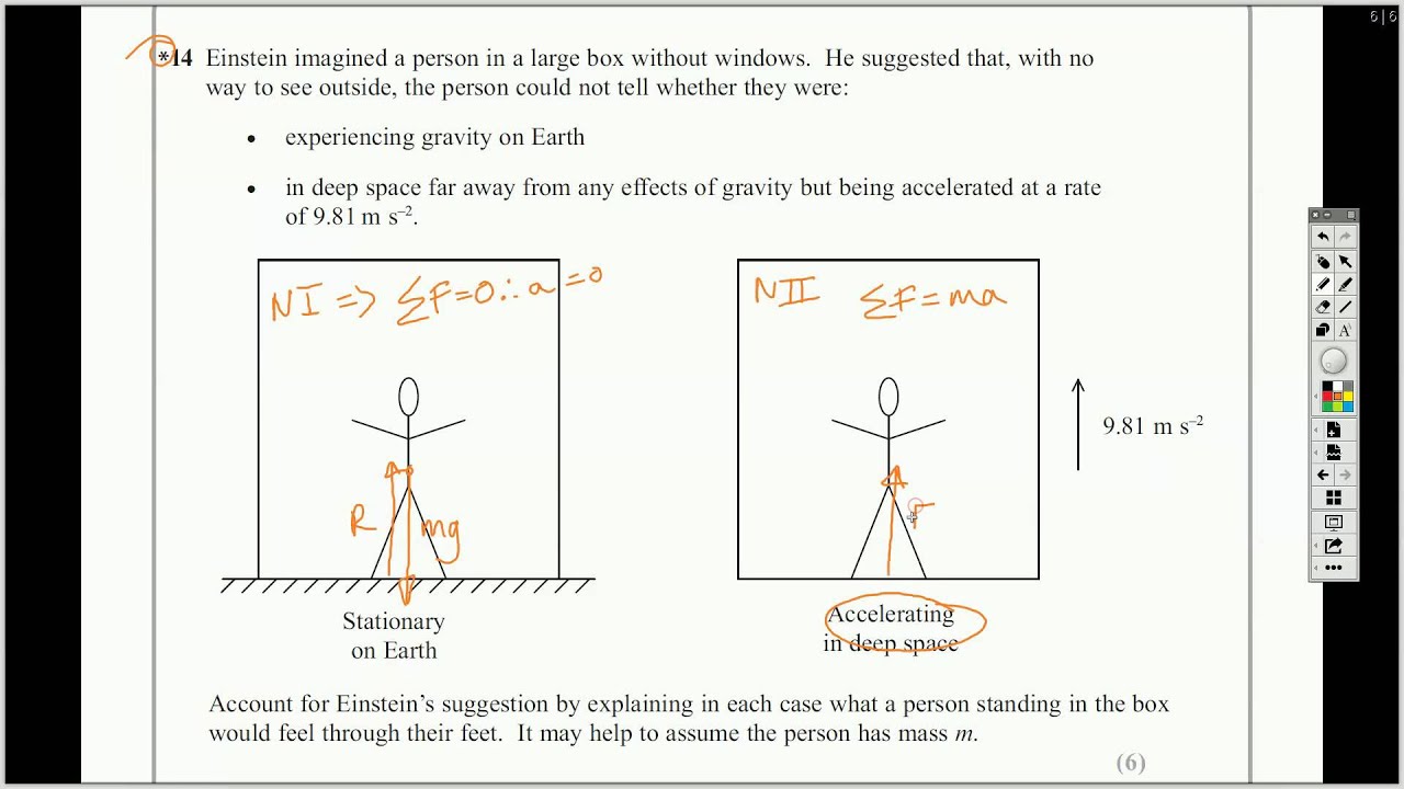 Question 14 Edexcel Unit 1: Mechanics and Materials - A Level Physics ...