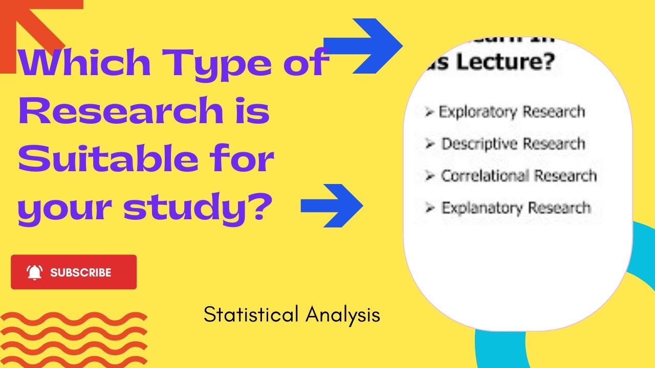 How Many Types of Research? | Descriptive | Correlational | Explanatory ...