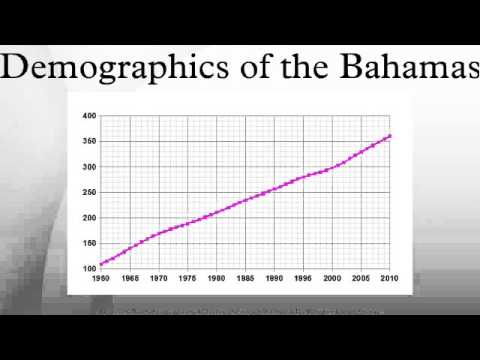 Demographics of the Bahamas - YouTube