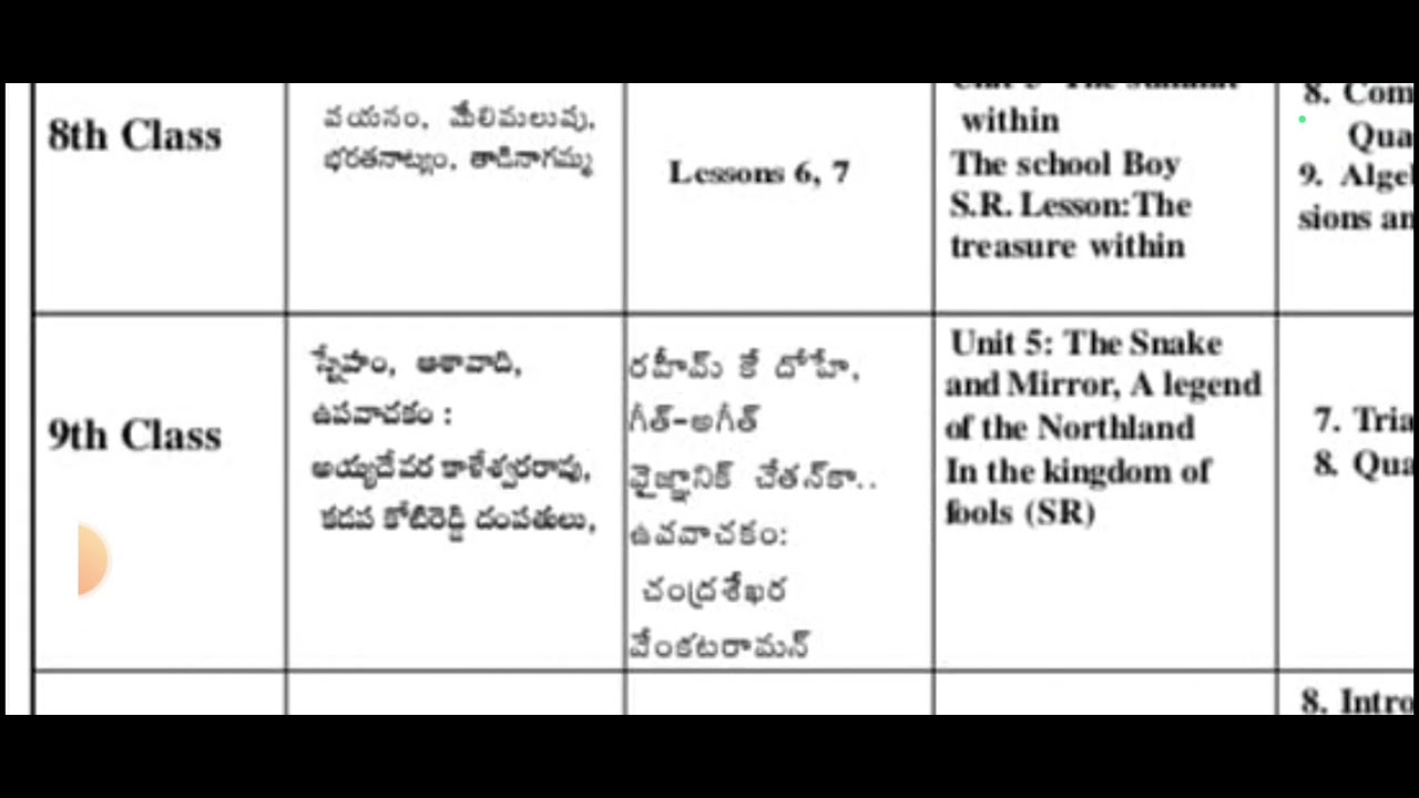 F.A_3 all classes all subjects time table 2024_2025 - YouTube