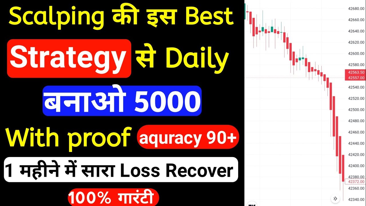 Best scalping strategy ever | 5 minute trading strategy | Bank nifty ...
