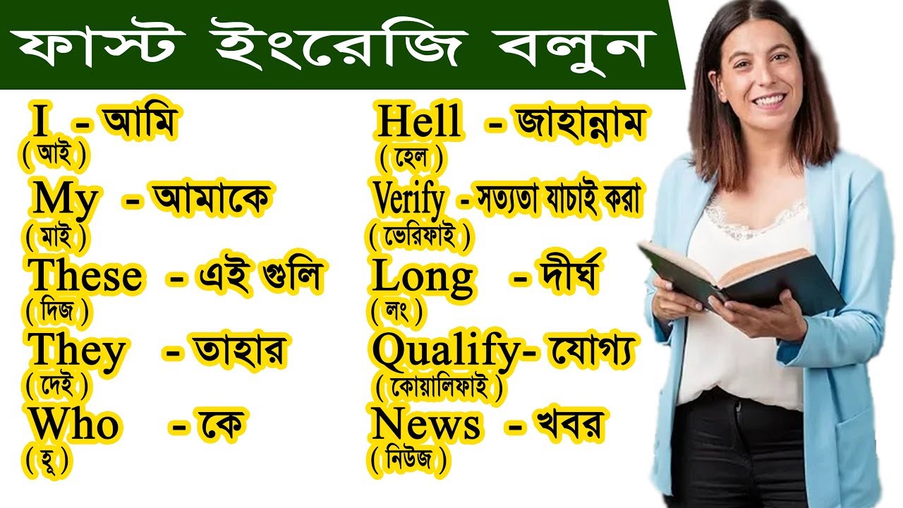 Basic English For Beginners Speak English Fluently Learn English basic-english-for-beginners-speak-english-fluently-learn-english
