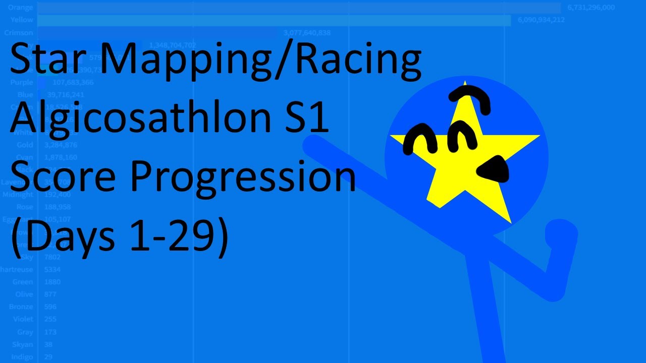 Star Mapping/Racing Algicosathlon S1 Score Progression - YouTube