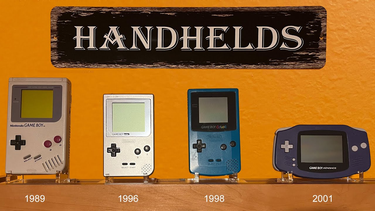 Handheld Gaming Console Display - YouTube