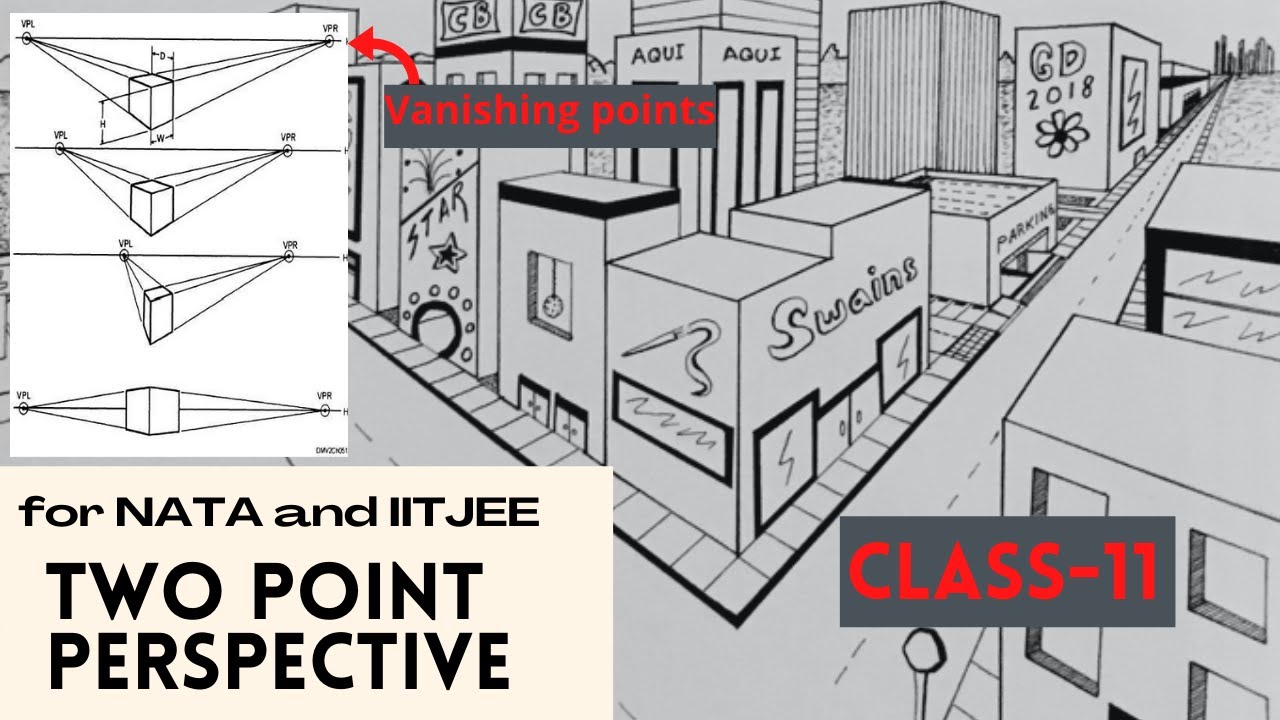 C-11 | How to make composition with 2 point perspective | NATA ...