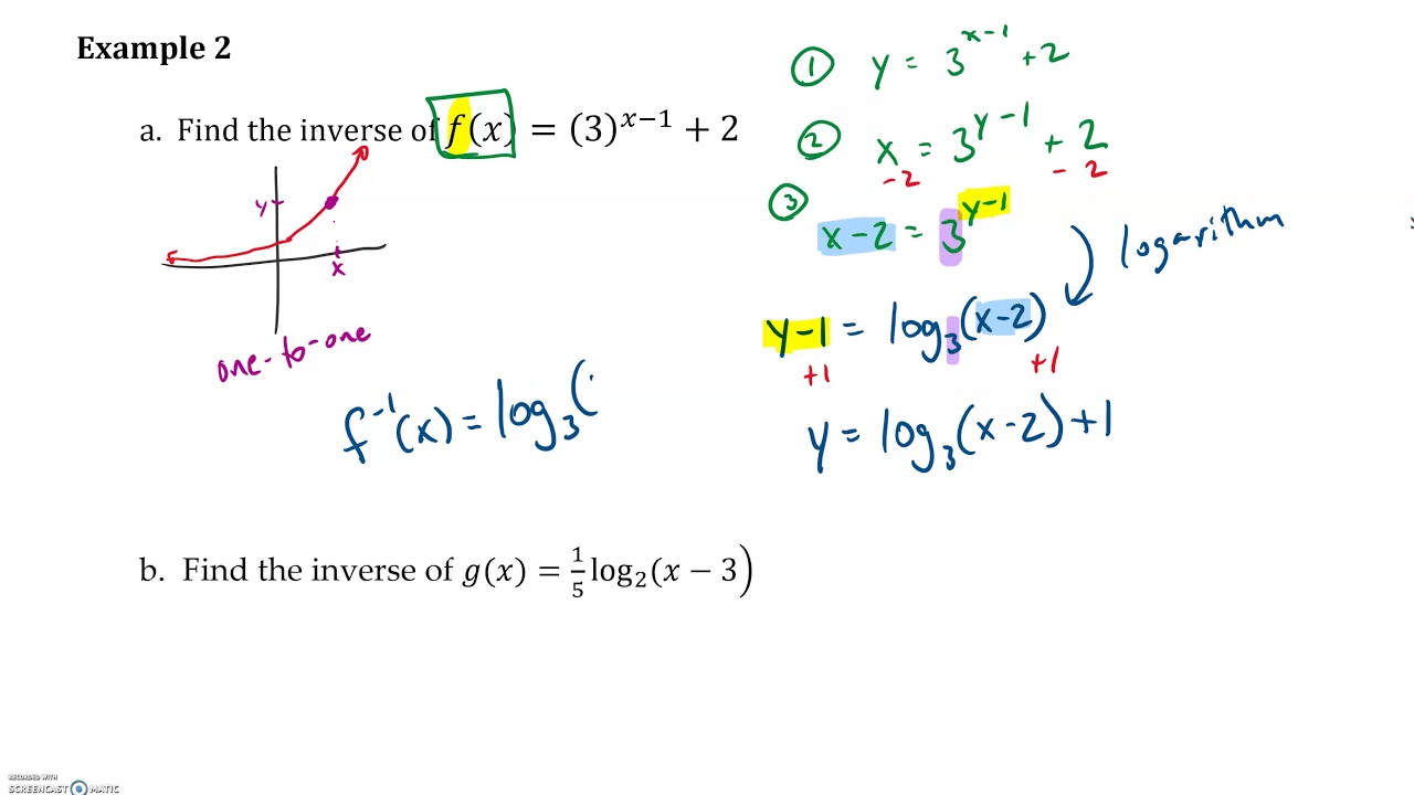 Inverses of Exponential and Logarithmic Functions - YouTube