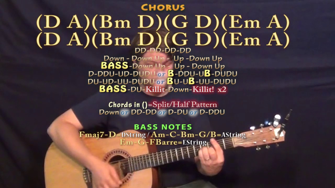 Bad Things (Machine Gun Kelly) Guitar Lesson Chord Chart in D Major ...