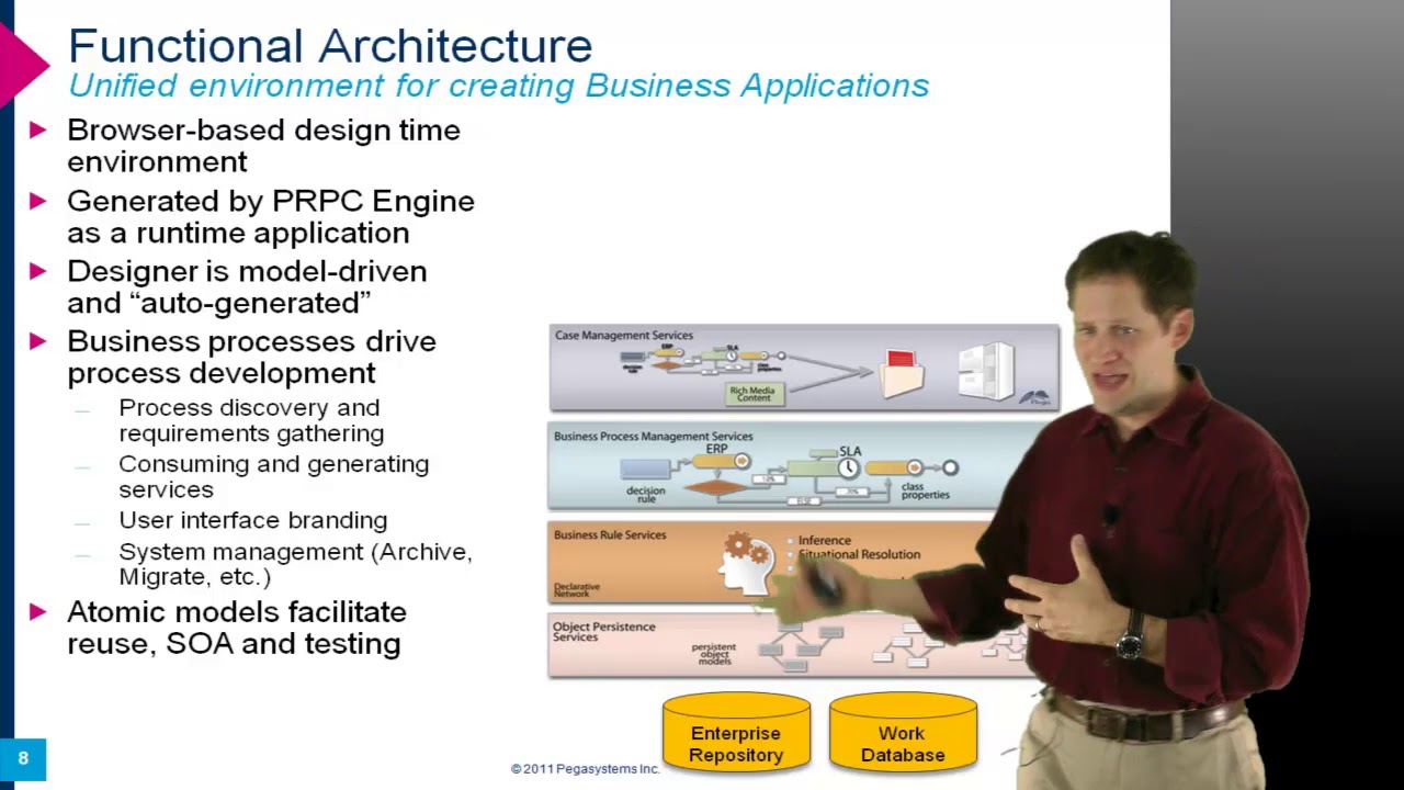 PRPC Architecture Overview - YouTube