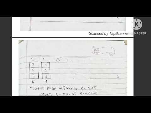 Page Replacement Algorithm & it's type | COA RGPV - YouTube