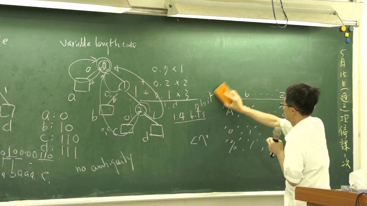 20130514程式設計 Part5 Youtube 4215