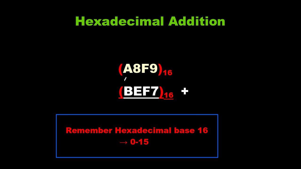 Assembly Language Lec5: Binary, Octal and Hexadecimal Arithematic - YouTube