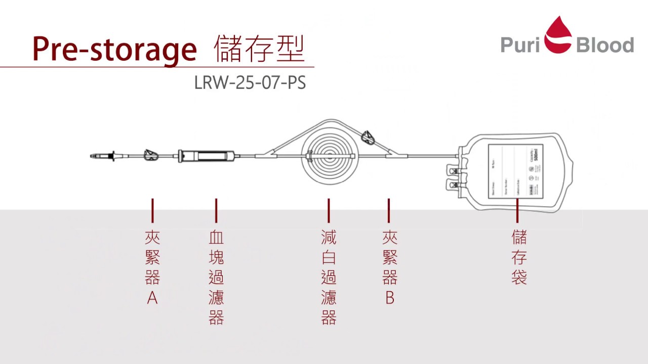 PuriBlood_07PS_Leukocyte reduction filter (Lab-use/ Pre-storage)_ Demo ...