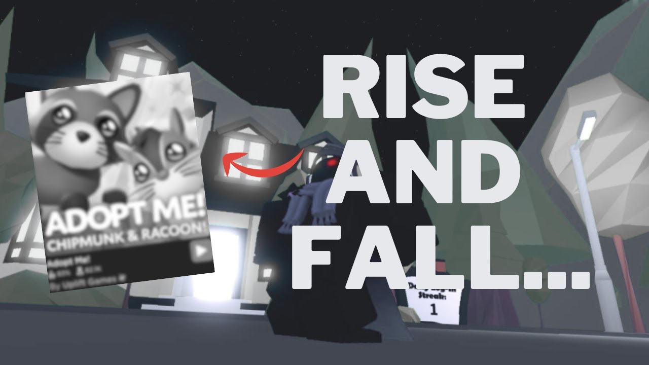 The Rise And Fall of Adopt Me: How It Truly Fell From #1... - YouTube