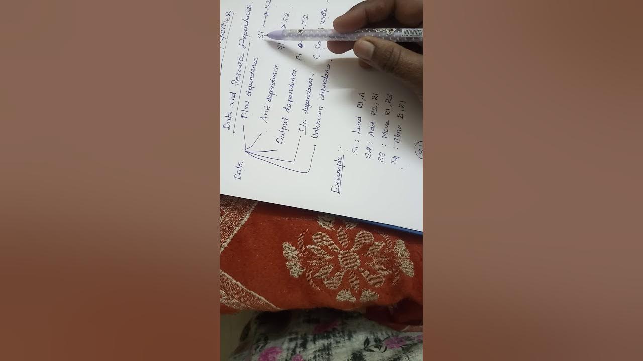 Lecturevideo_17cs72_module1_data dependence_valarmathi.c - YouTube