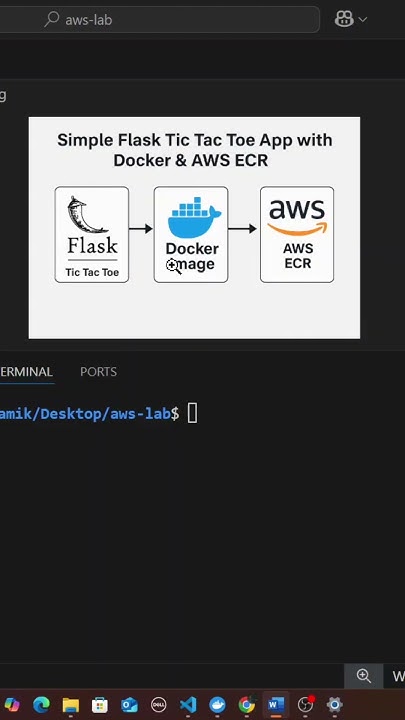 create docker file and push image to AWS ECR #aws #docker #ecr - YouTube