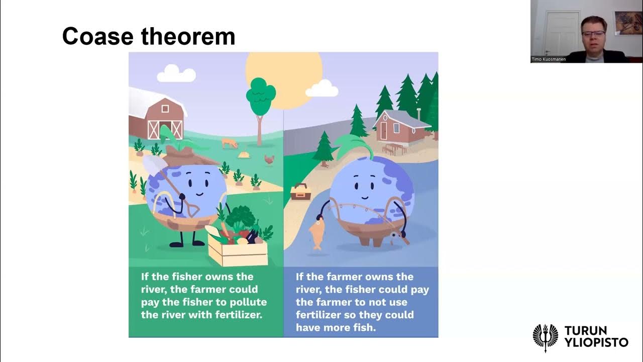 Environmental and natural resource economics lesson 1b: Historical ...