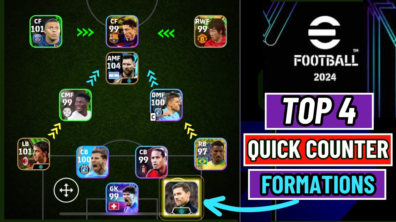Top 4 Quick Counter Formation eFootball 2024 Xabi Alonso 🐐🔥| Best ...