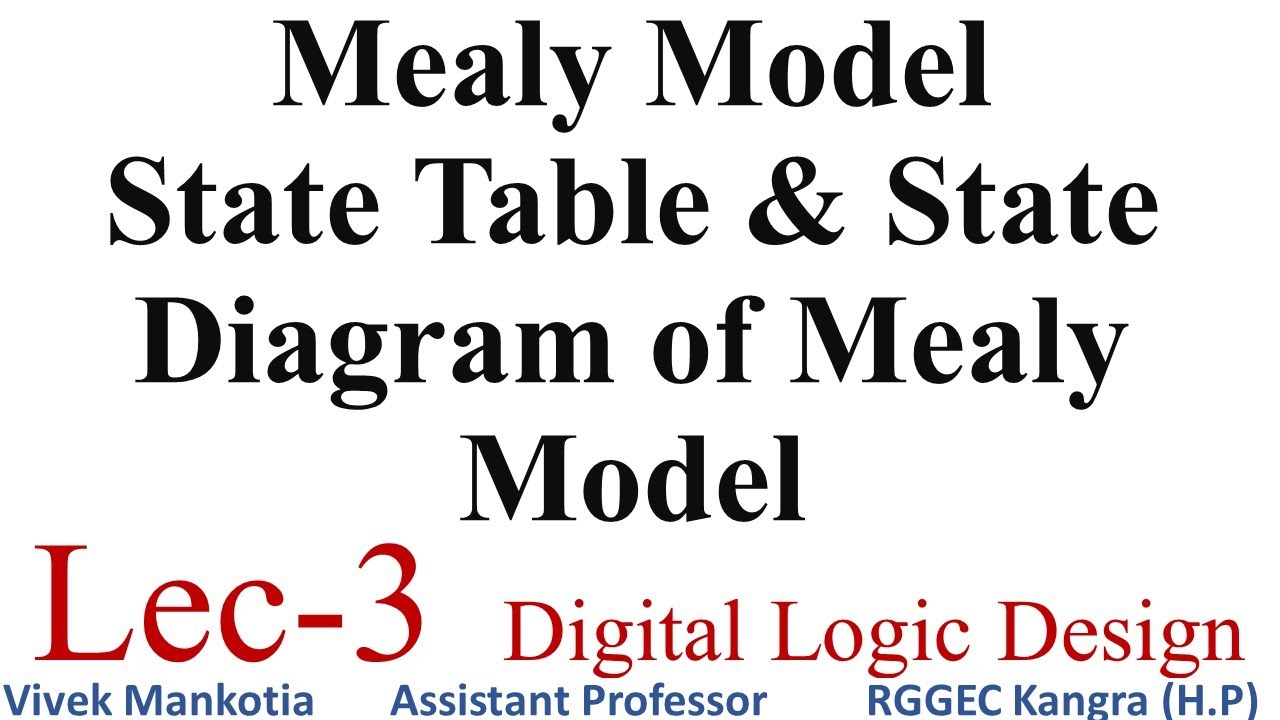 Mealy Model ( State Digram & State Table): Lec.3 - YouTube