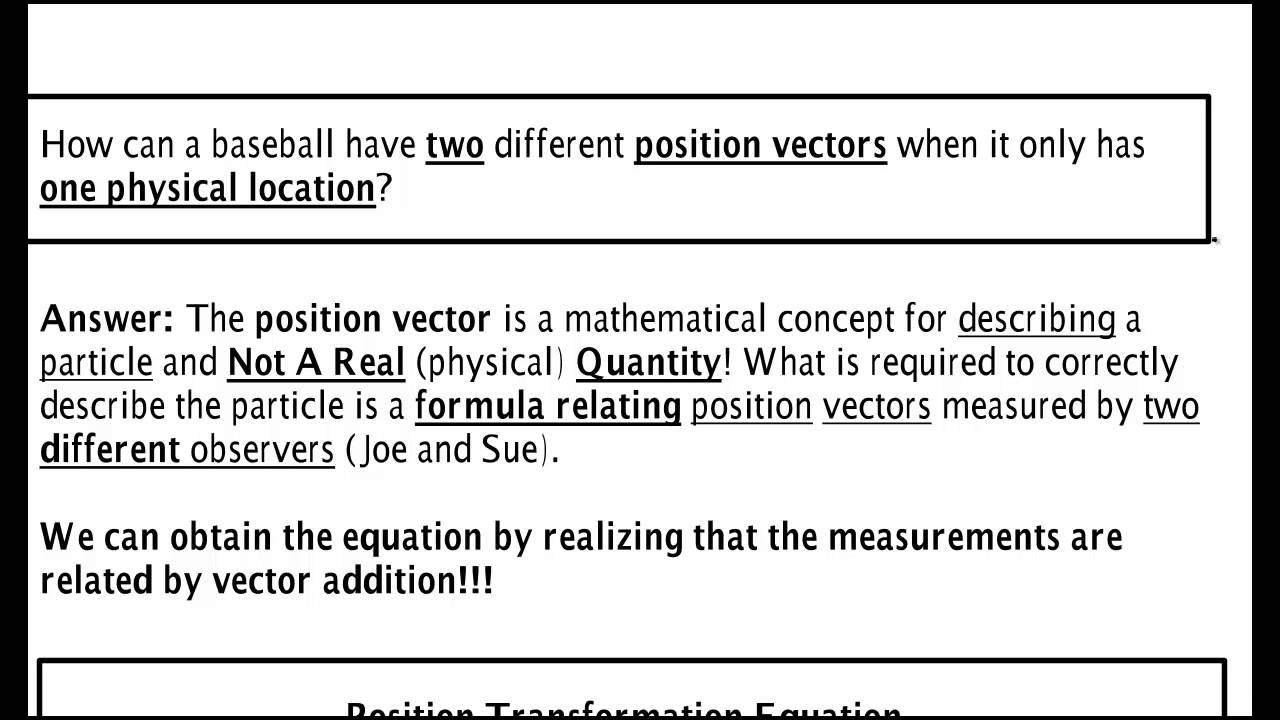 Position Transformation - YouTube