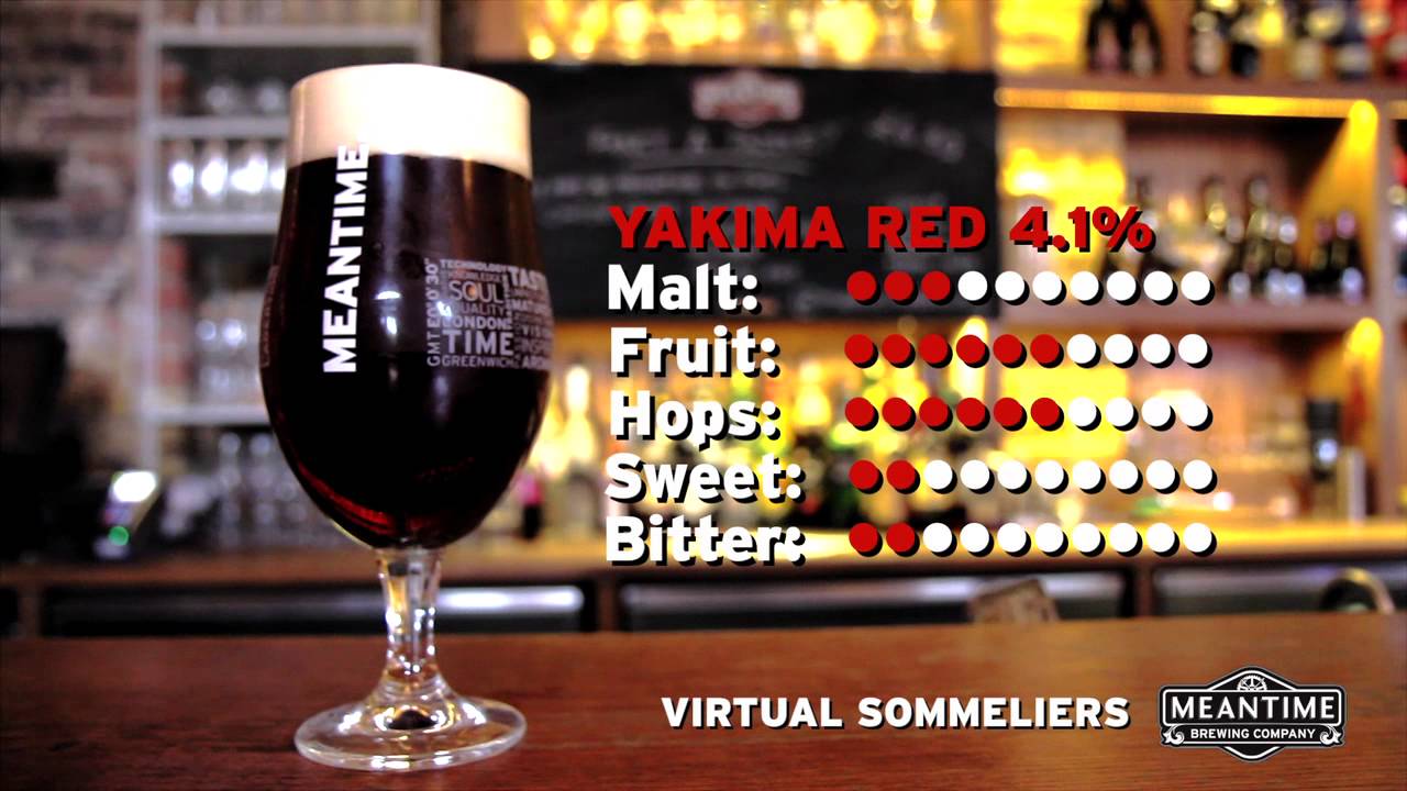 Meantime Yakima Red - YouTube