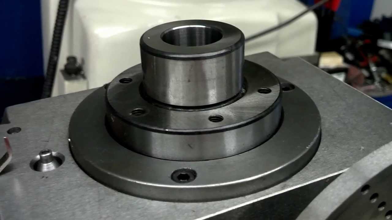 No threads !!!! - YouTube