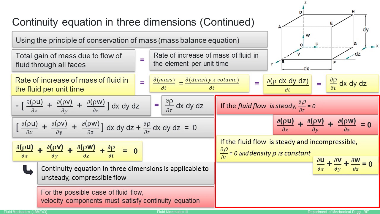 Fluid Mechanics - Module 2 - Fluid Kinematics 3: Continuity Equation ...